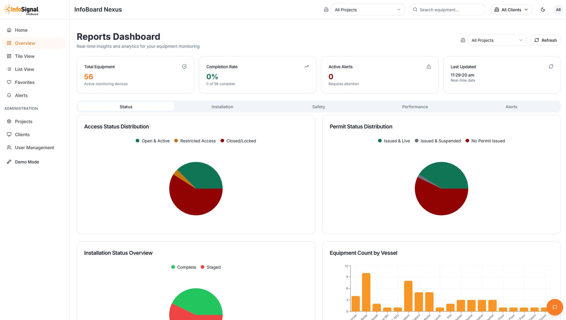 InfoBoard – The Real‑Time Command Hub for Industrial Turnarounds ...